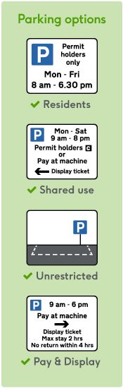 Zipcar parking rules | How it works | Zipcar